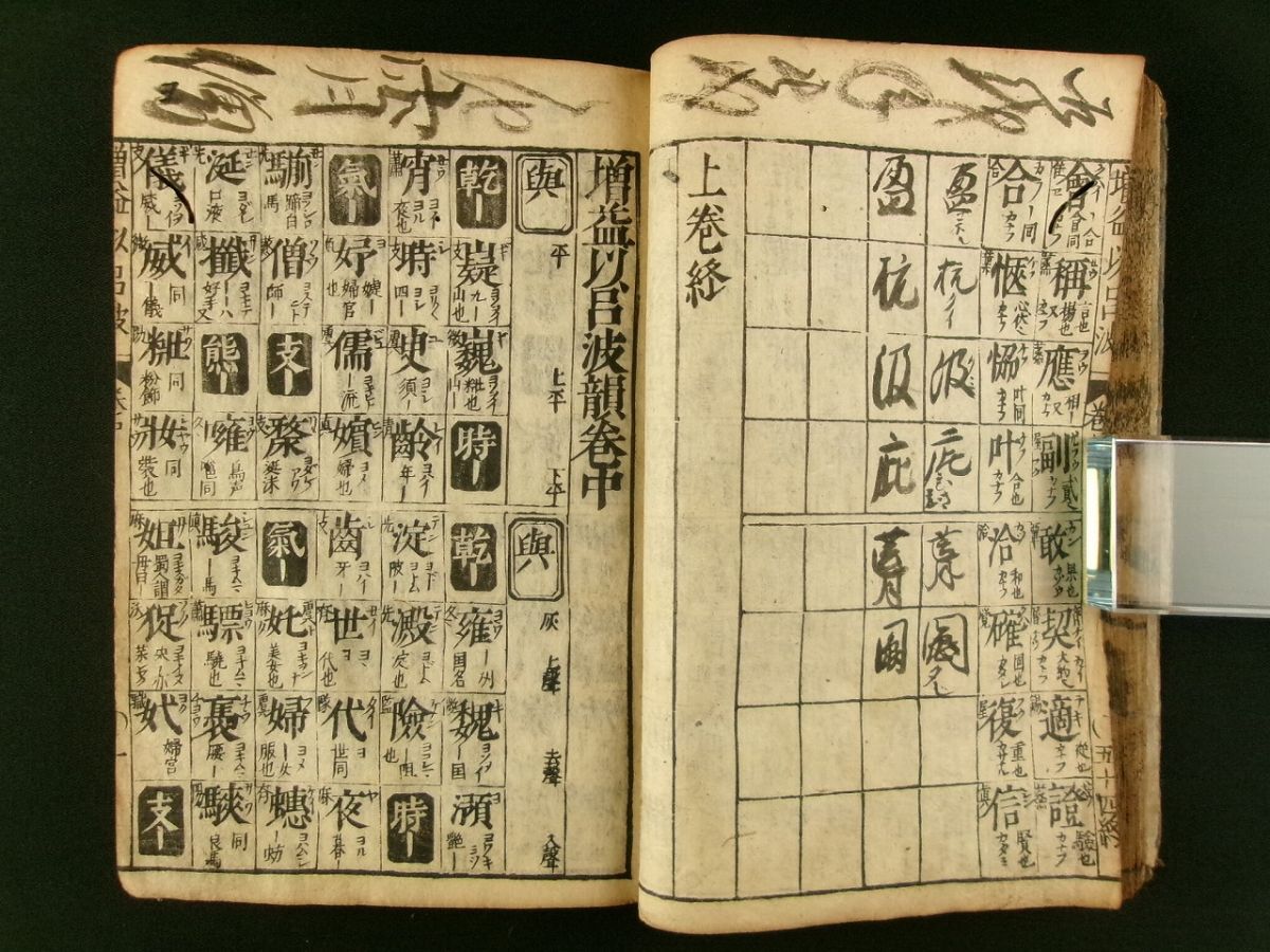 Yahoo!オークション - w344 貞享2年(1685) 増益 伊呂波雑韻 上中下巻 ...