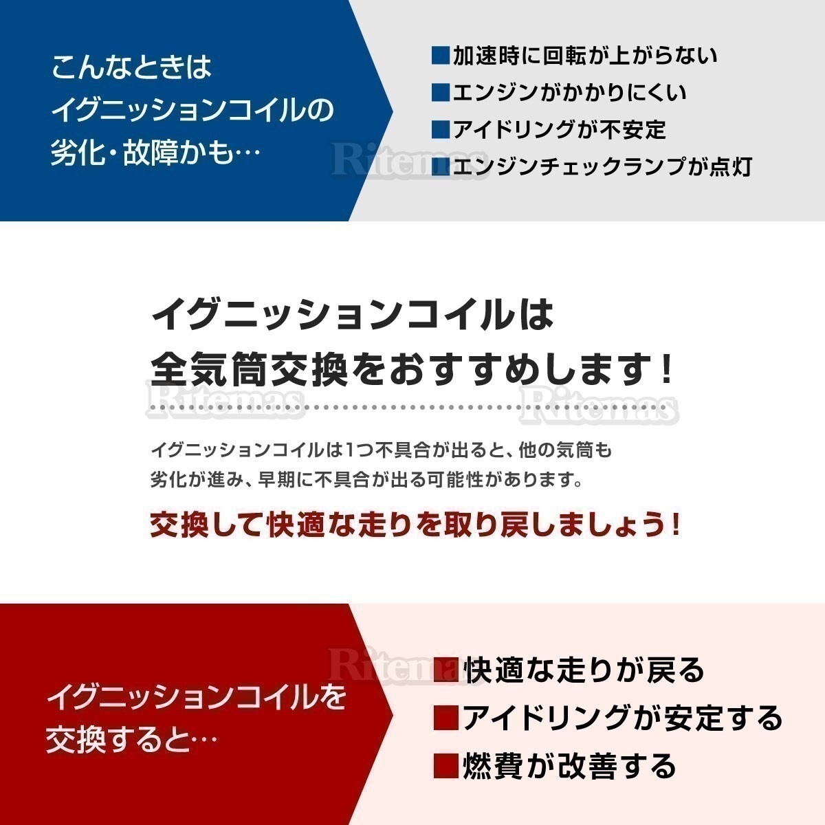 Yahoo!オークション - NGK イグニッションコイル パジェロミニ H56A H5...