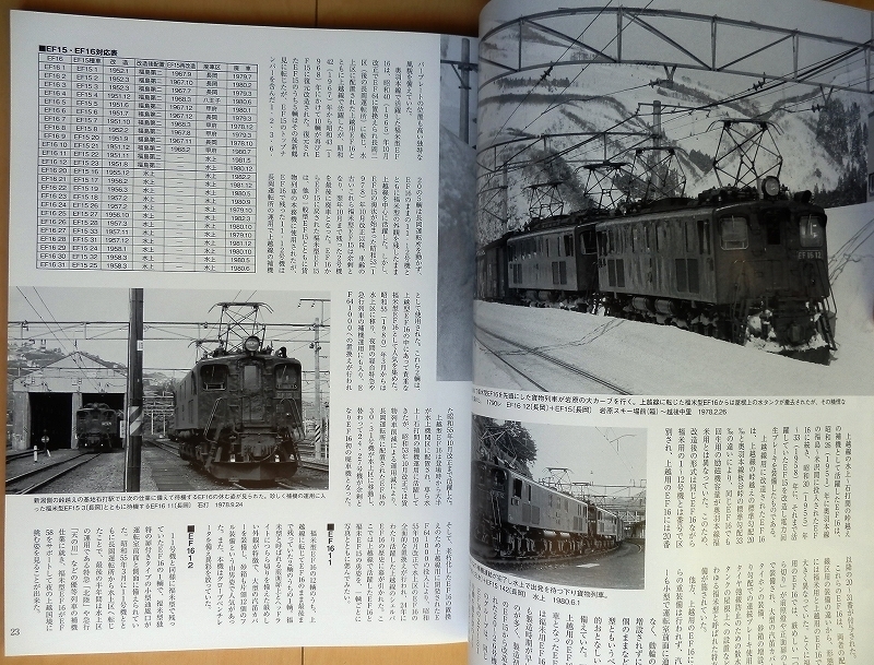 Yahoo!オークション - 国鉄時代 上越線 昭和EF57上野駅EF58高崎線 電気...