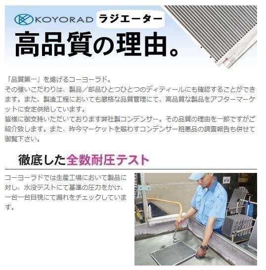 Yahoo!オークション - コーヨー製 アクティ トラック ラジエーターHA9 ...