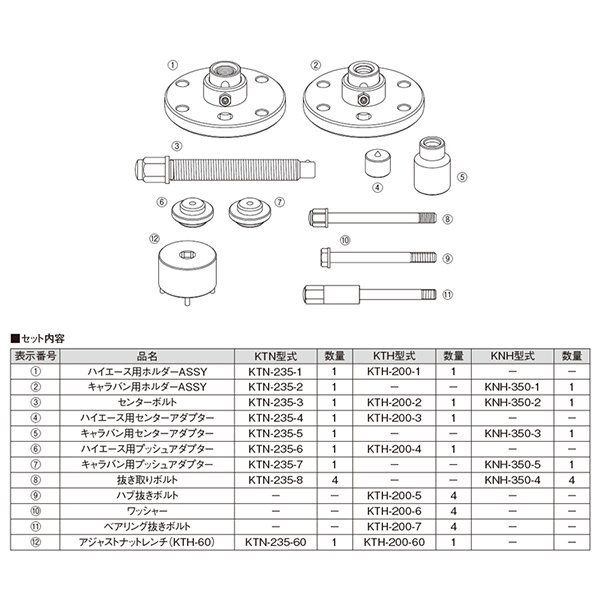 Yahoo!オークション - 江東産業 ハイエース用ハブプーラー KTH-200 200...