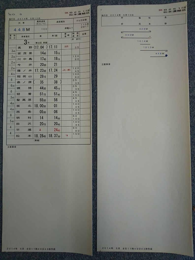 Yahoo!オークション - 《運転士スタフ時刻表》383系・特急しなの 休B25...