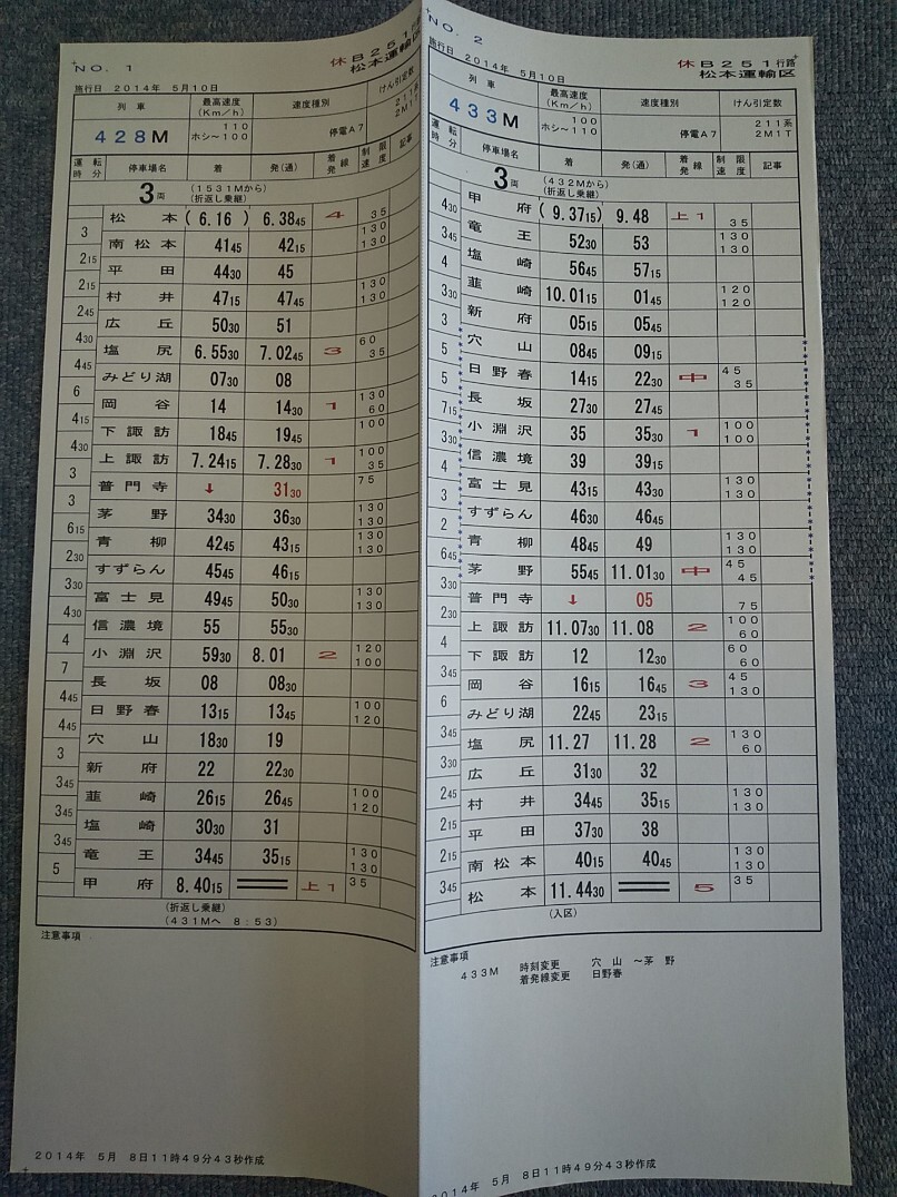 Yahoo!オークション - 《運転士スタフ時刻表》383系・特急しなの 休B25...