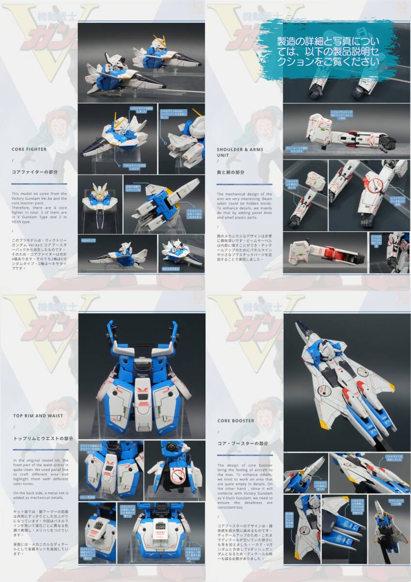 【樂淘letao】日本代購代標第一品牌－MG Vガンダム Ver.Ka |追加装備コアブースター | V Gundam + Core Booster |改修塗装済み完成品