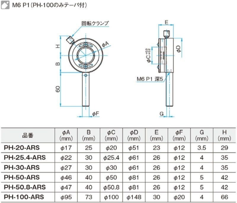 Yahoo!オークション - 偏光子ホルダ シグマ光機 PH-50-ARS φ50mm素子...