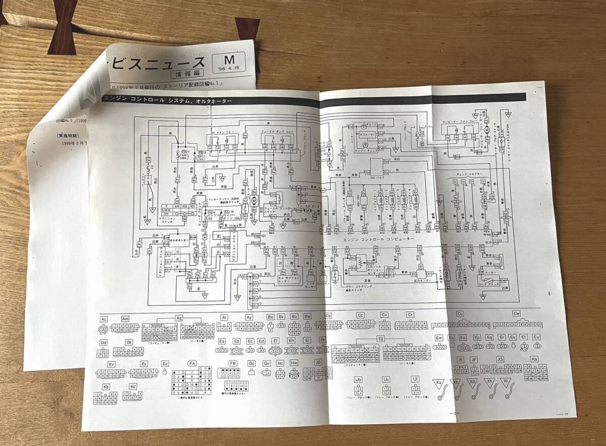 Yahoo!オークション - 【希少 】 ストーリアX4 M112S サービスニュース...