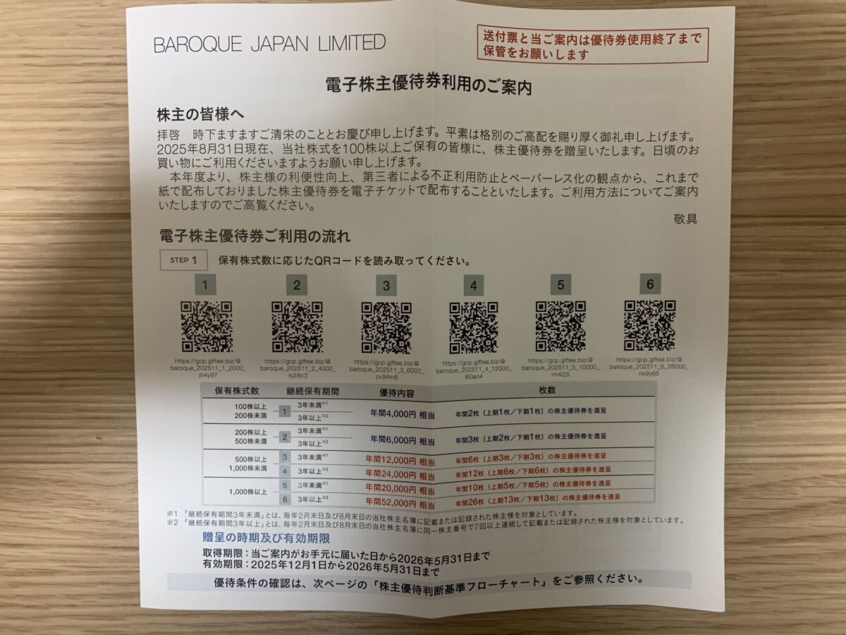 Yahoo!オークション - バロックジャパン 株主優待 2000円分