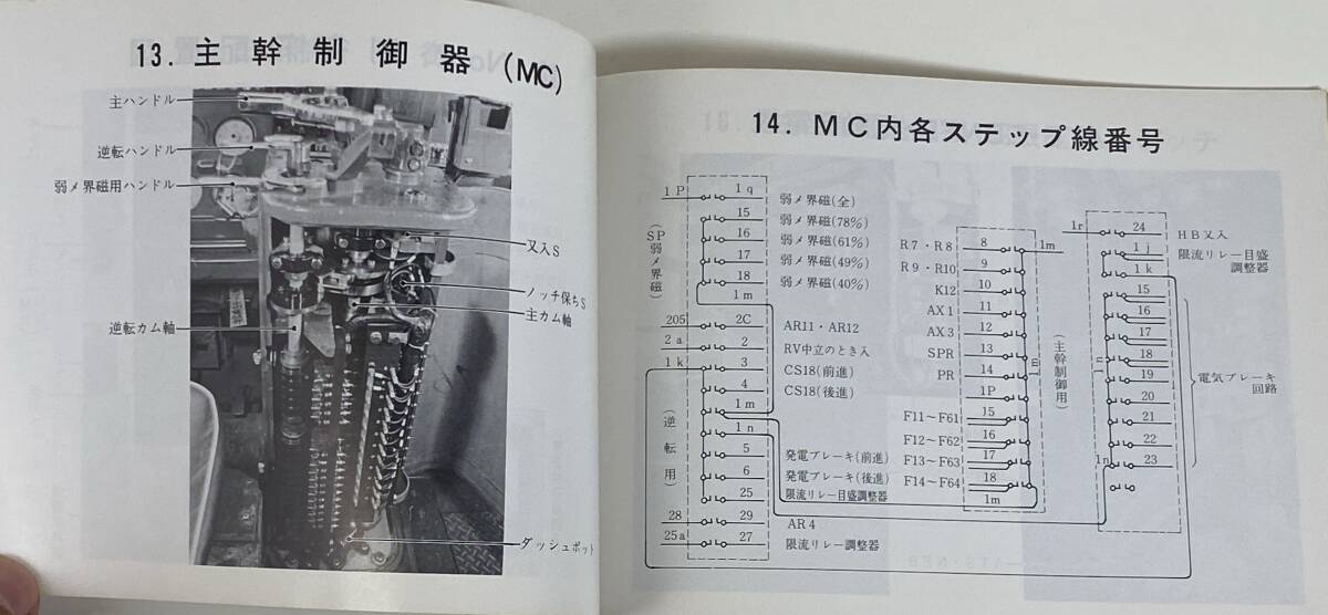 Yahoo!オークション - 【210】EF62形写真集 大阪鉄道管理局