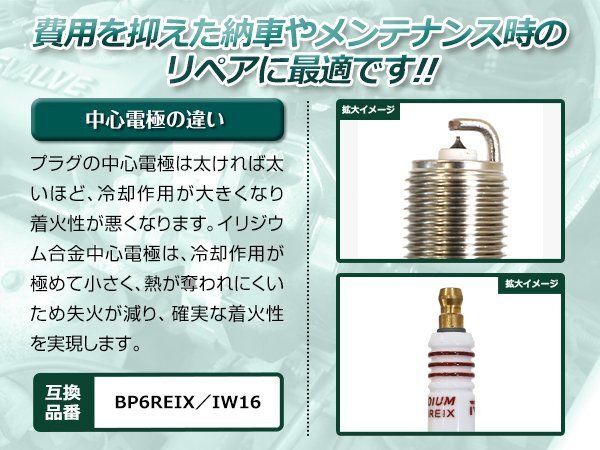 Yahoo!オークション - スパークプラグ イリジウムパワー トヨタ/TOYOTA...