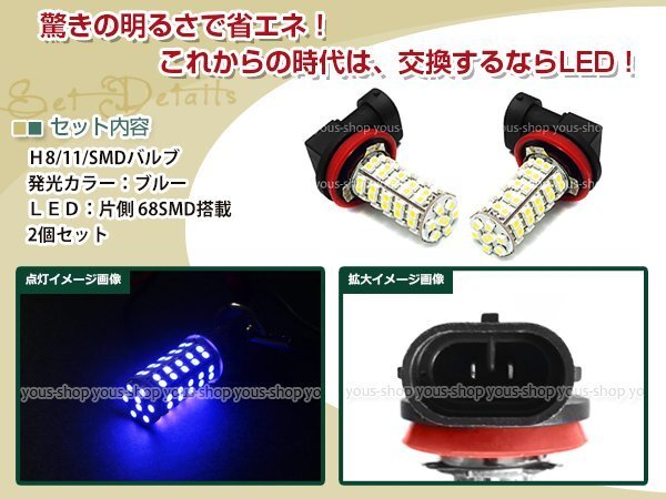 Yahoo!オークション - ミラ ココア L675/685S H21.8- 150W 12V/24V CRE...
