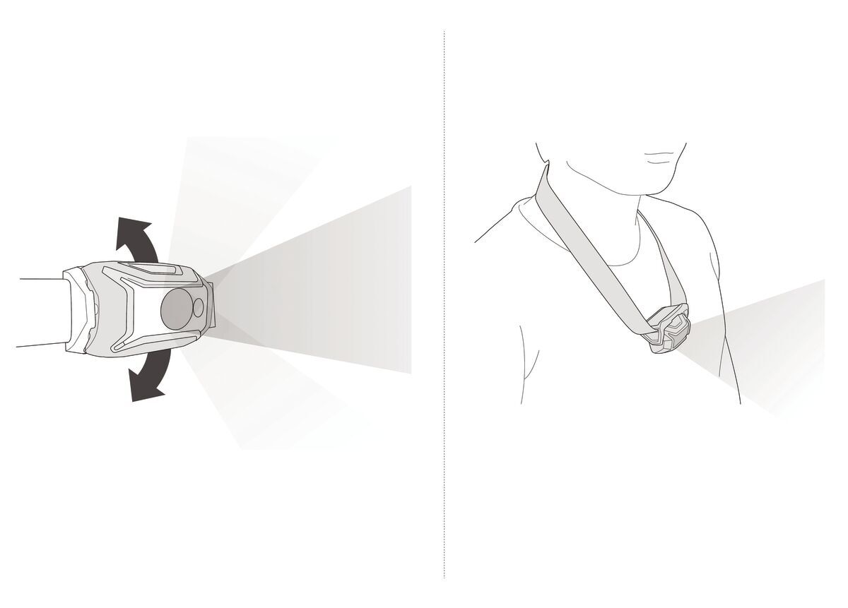 Yahoo!オークション - 450ルーメン Petzlヘッドランプ【ペツル】ハイブ...