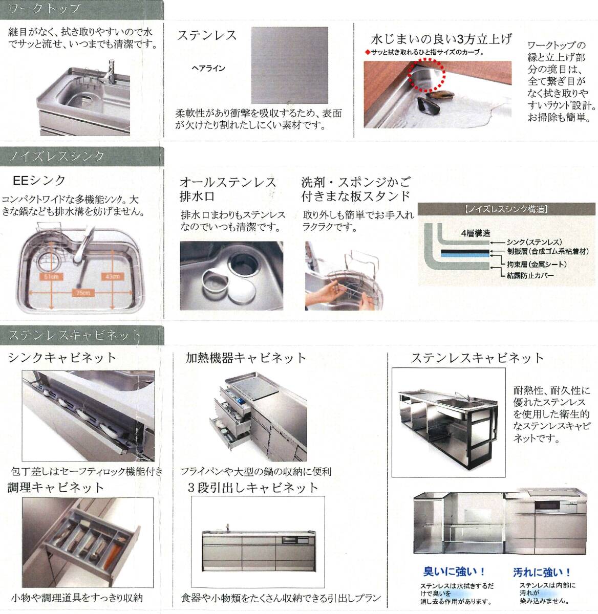 Yahoo!オークション - 高級システムキッチン I型 食洗器 W2550 都市ガ...