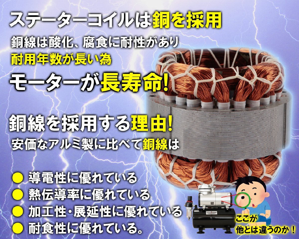 Yahoo!オークション - 【toolsisland】冷却ファン付き オイルレス・ミ...