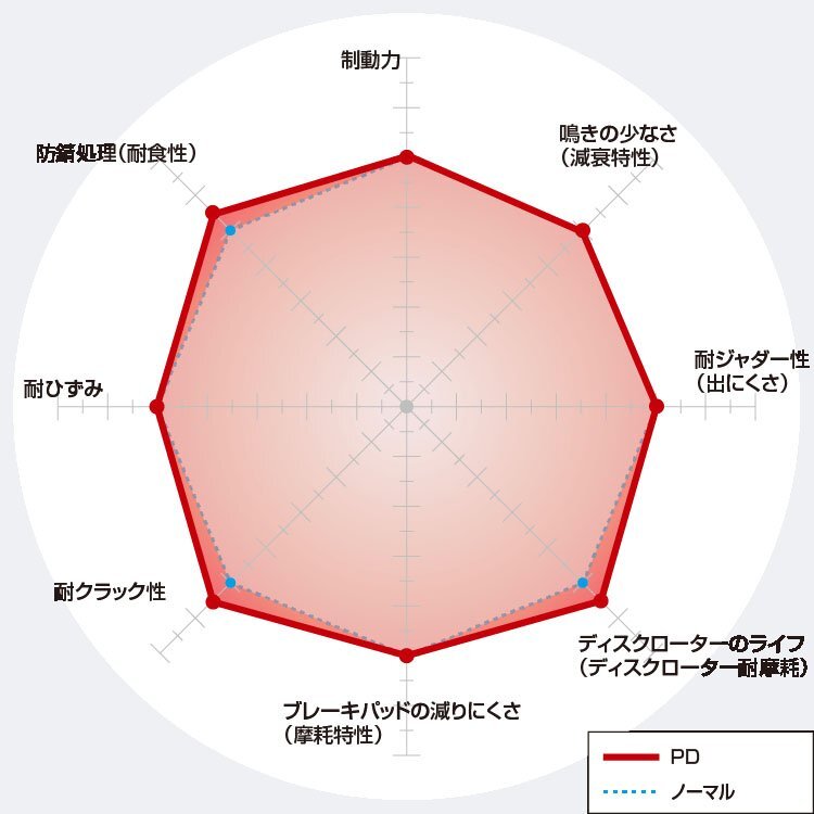 Yahoo!オークション - メルセデス ベンツ W190 AMG GT 190377/190477 D...