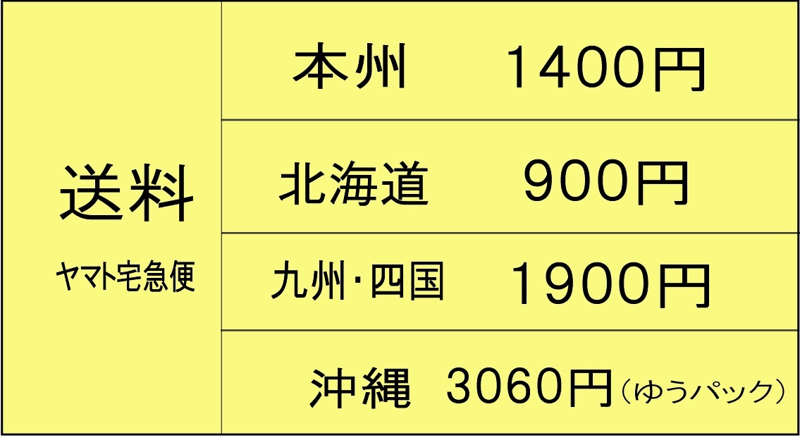 Yahoo!オークション - N.S.PRO 750GH neo (S) タイトリスト UT 23° 24...