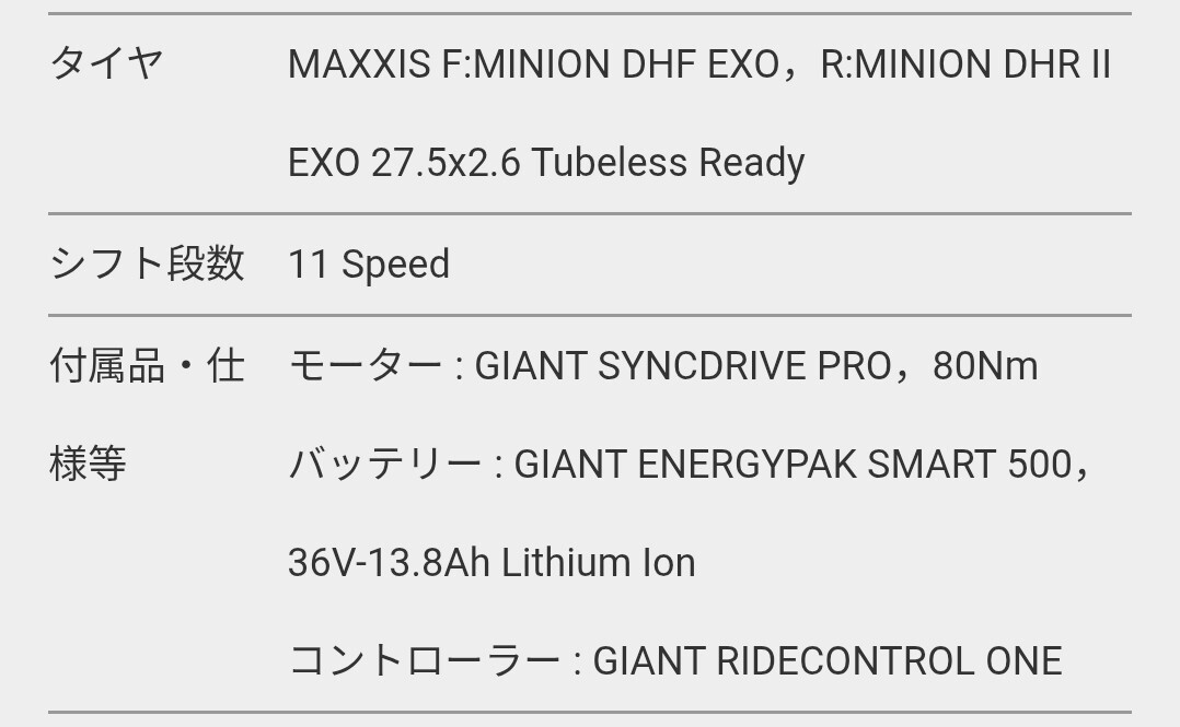 Yahoo!オークション - GIANT TRANCE E+ PRO Sサイズ 2023モデル マウン...