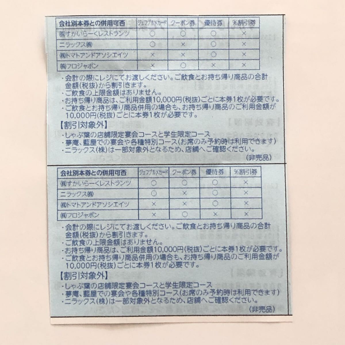 Yahoo!オークション - すかいらーくグループ 25%割引券 12月末日まで ...