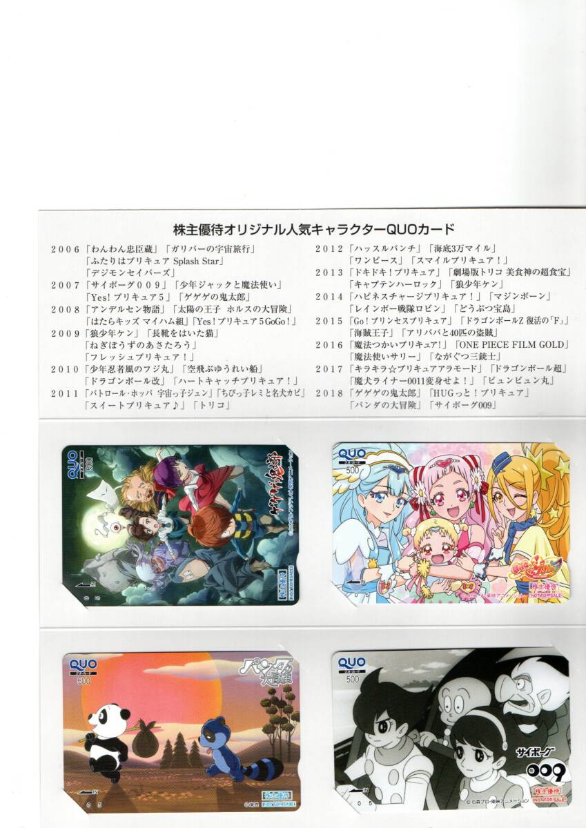 2018年東映アニメーション株主優待クオカード ゲゲゲの鬼太郎/HUGっと プリキュア/パンダの大冒険/サイボーグ009(クオカード)｜売買されたオークション情報、yahooの商品情報を ...