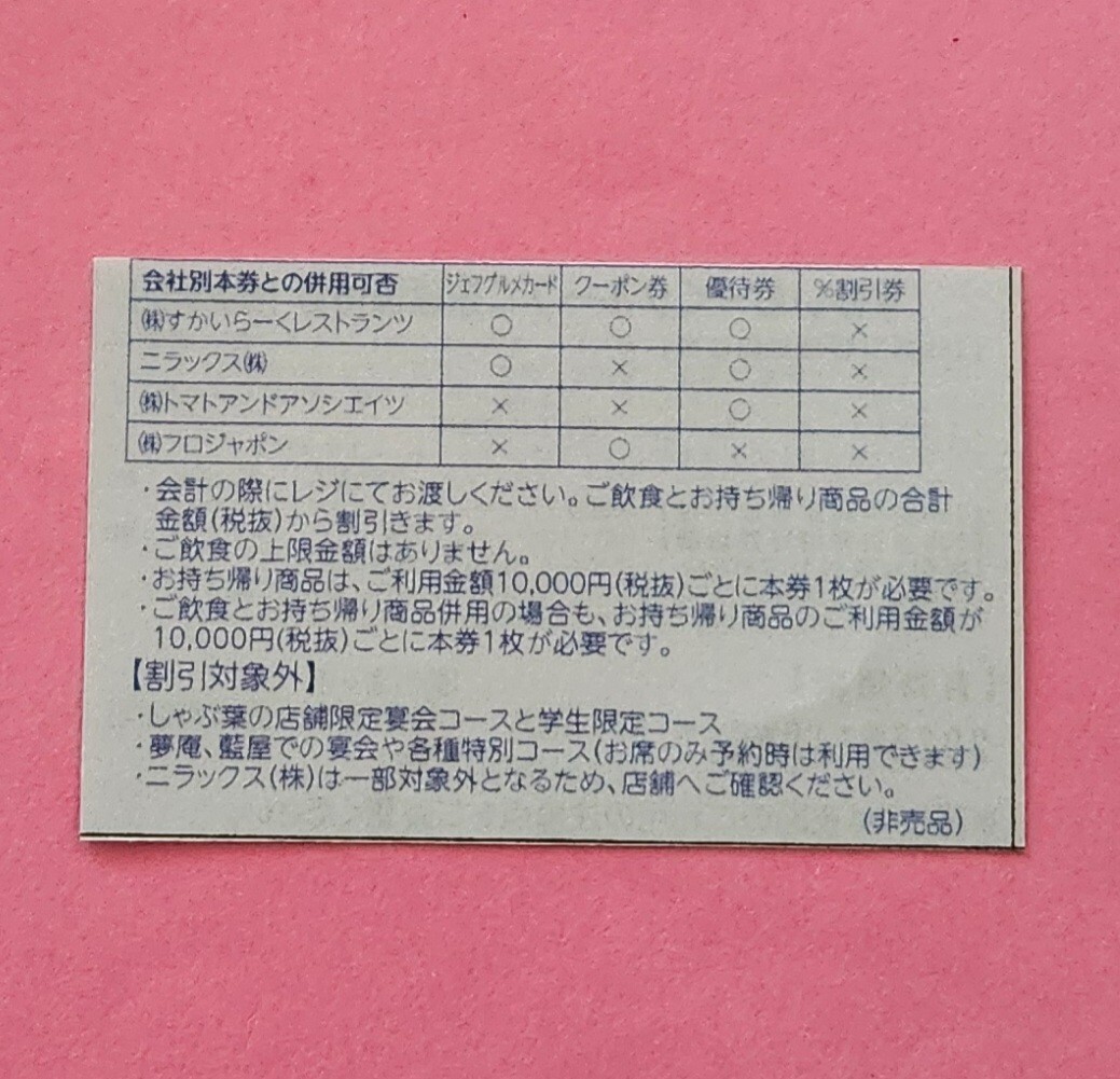Yahoo!オークション - すかいらーく 25％ 割引券 優待券ガスト しゃぶ...