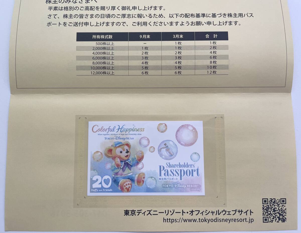 Yahoo!オークション - 東京ディズニーリゾート 株主優待