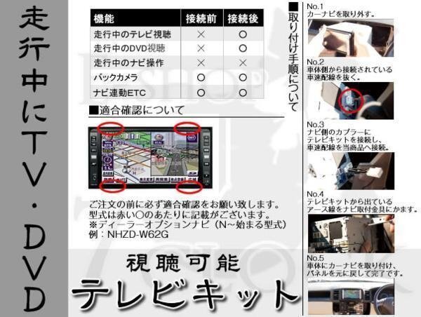 Yahoo!オークション - トヨタ カルディナ AZT241 走行中TV視聴 テレビ...