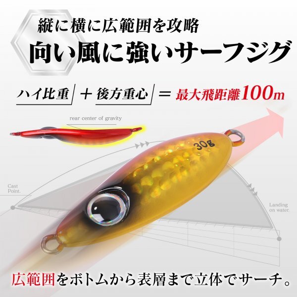 Yahoo!オークション - 訳あり メタルジグ 4セット サーフジグスプーン...