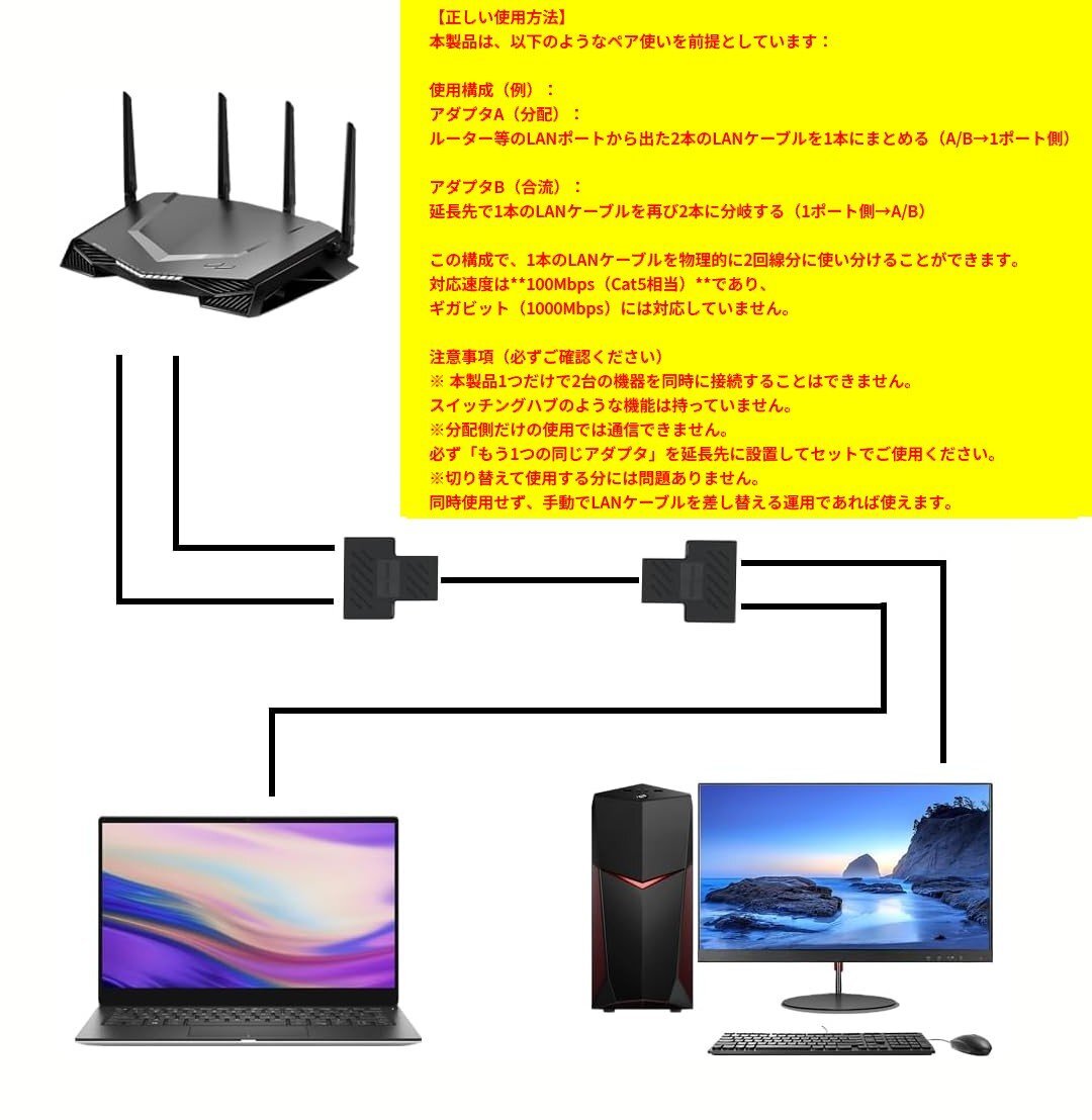 Yahoo!オークション - 【vaps_3】LANケーブル延長コネクタ 2分岐タイプ...