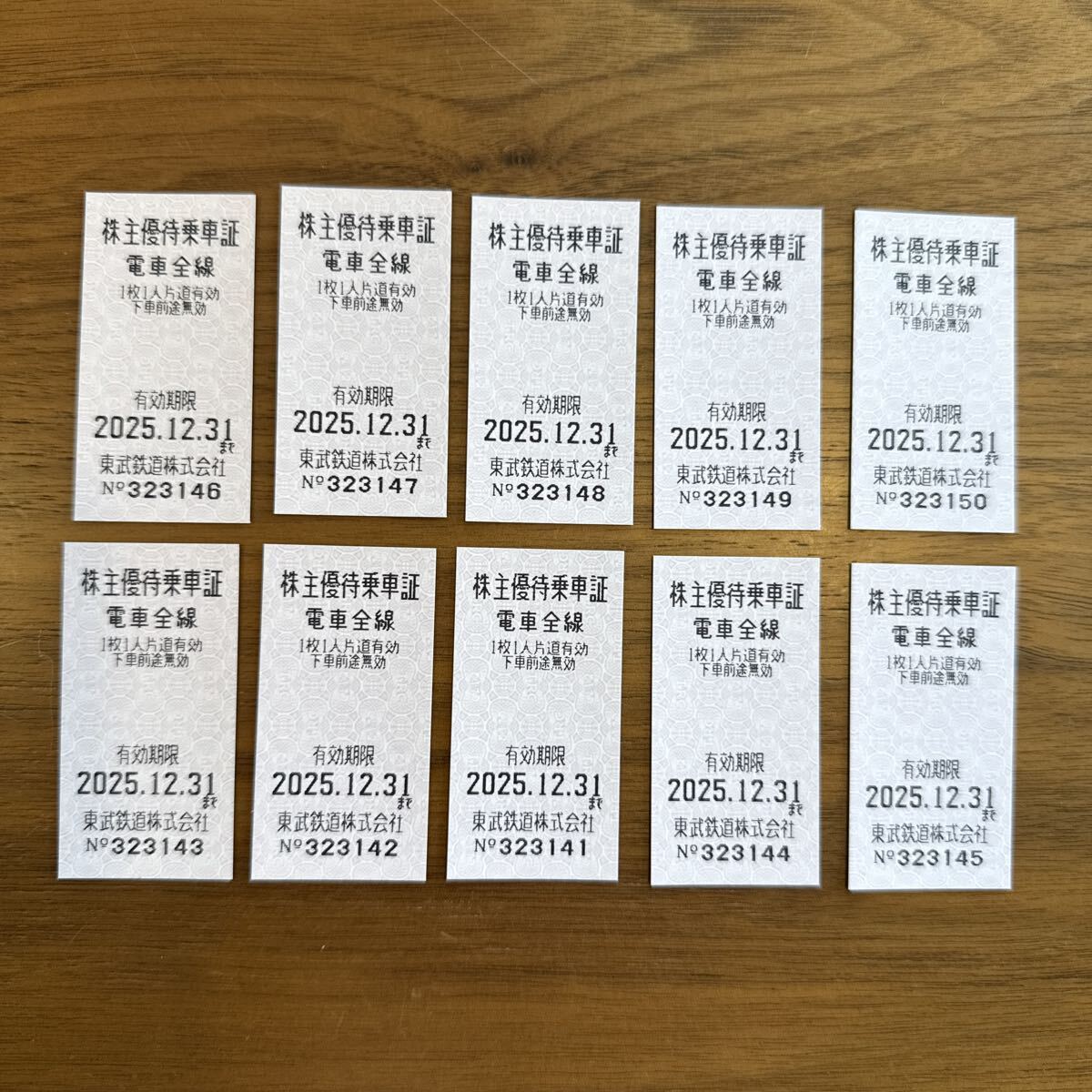 Yahoo!オークション - 東武鉄道 東武鉄道株主優待乗車証