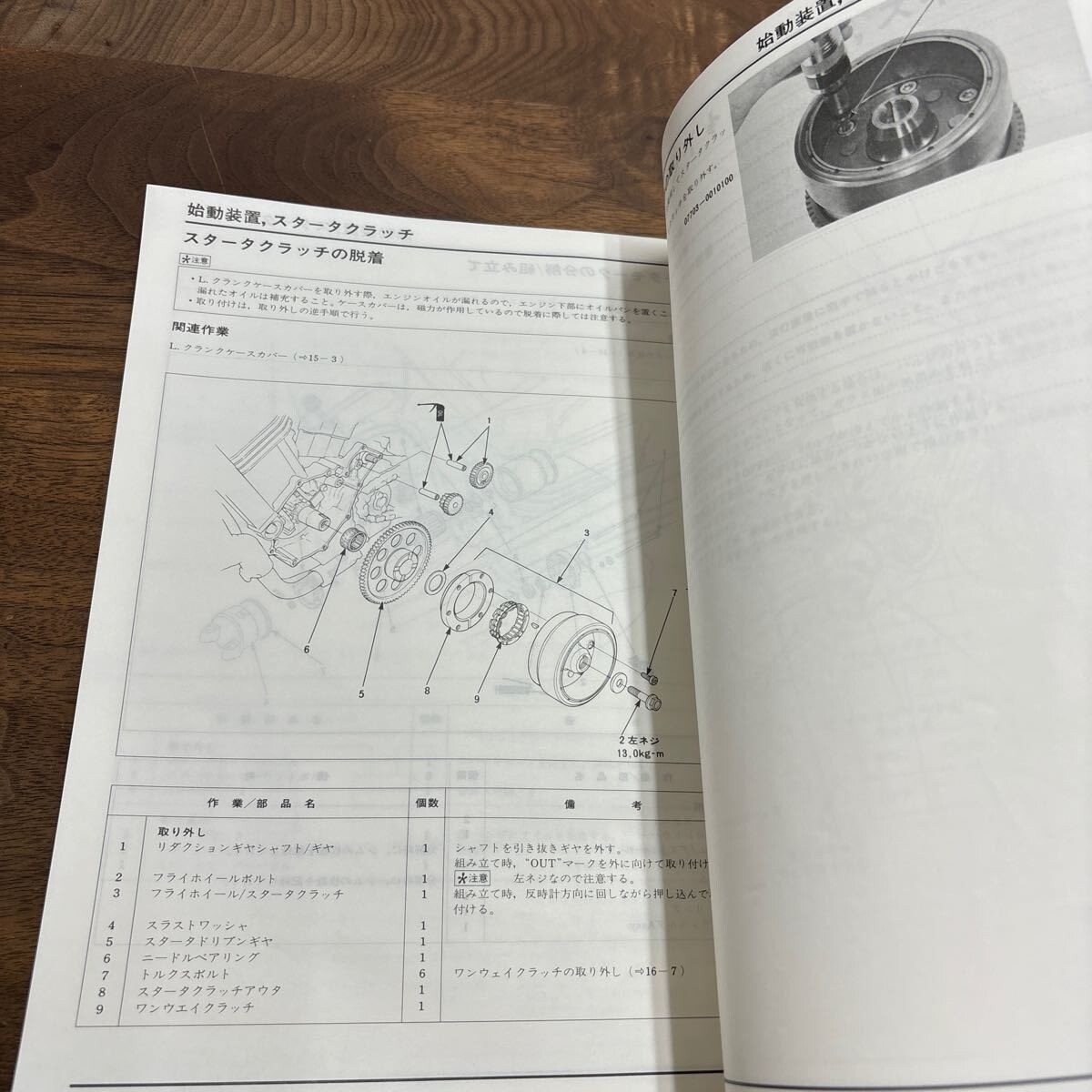 Yahoo!オークション - TB-752 クリックポスト(送料185円) 希少 当時物 ...