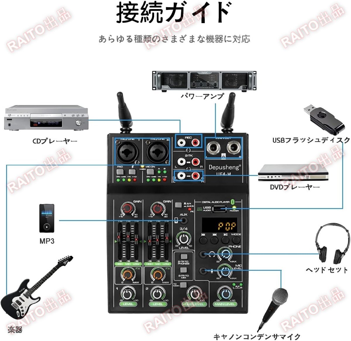 Yahoo!オークション - オーディオサウンドミキサーボード-4チャンネルB...
