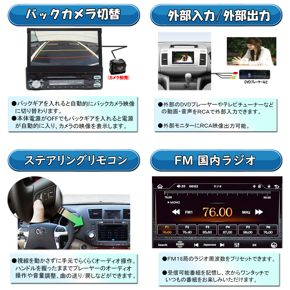 Yahoo!オークション - 車載 1DIN 7インチインダッシュプレーヤー ＋地...