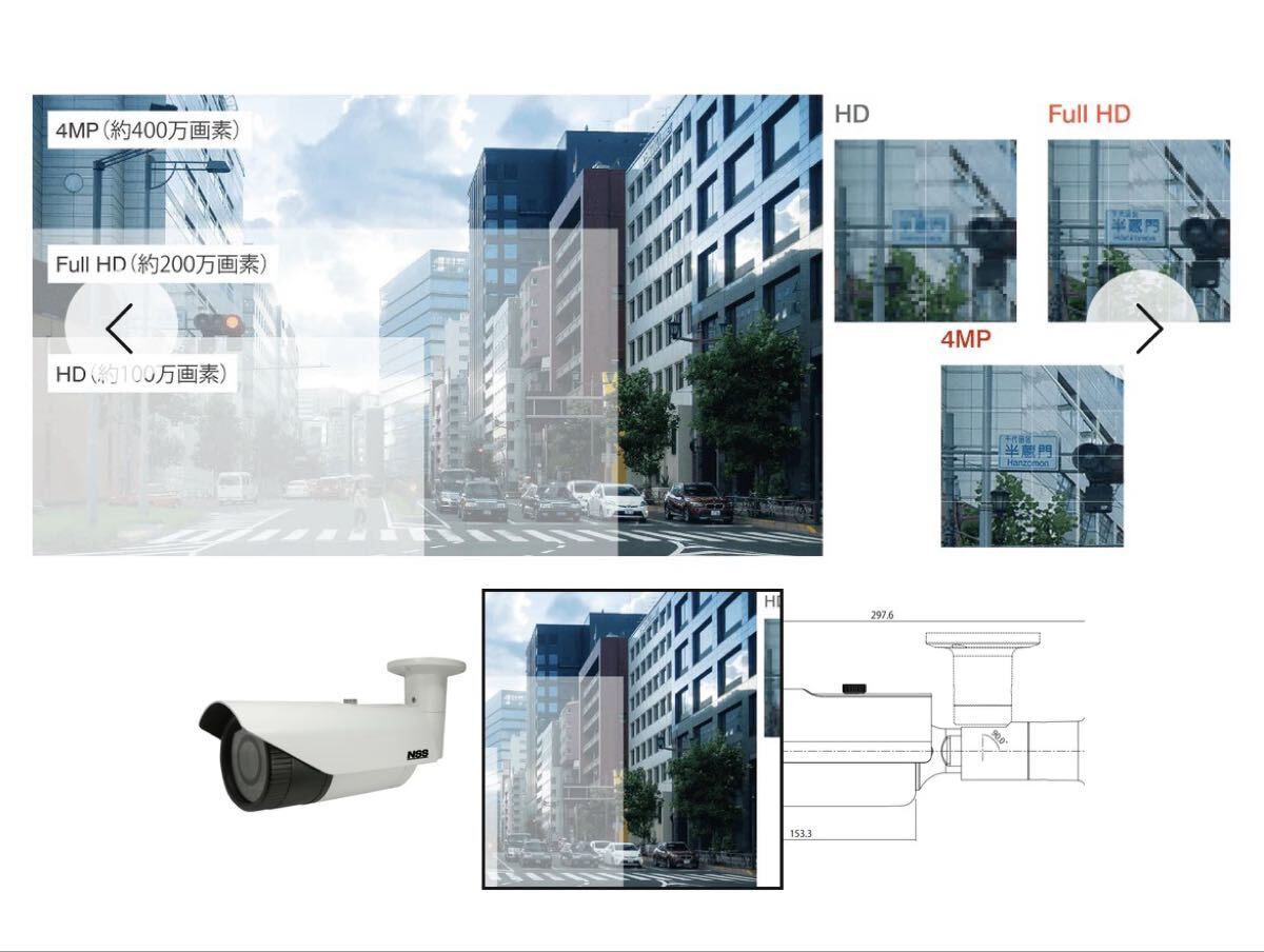 NSS 防犯カメラ AHD 防水 暗視 バリフォーカル 屋外 NSC-AHD942-4M 4MP ホワイト(防犯カメラ)｜売買されたオークション情報、yahooの商品情報をアーカイブ公開 ...