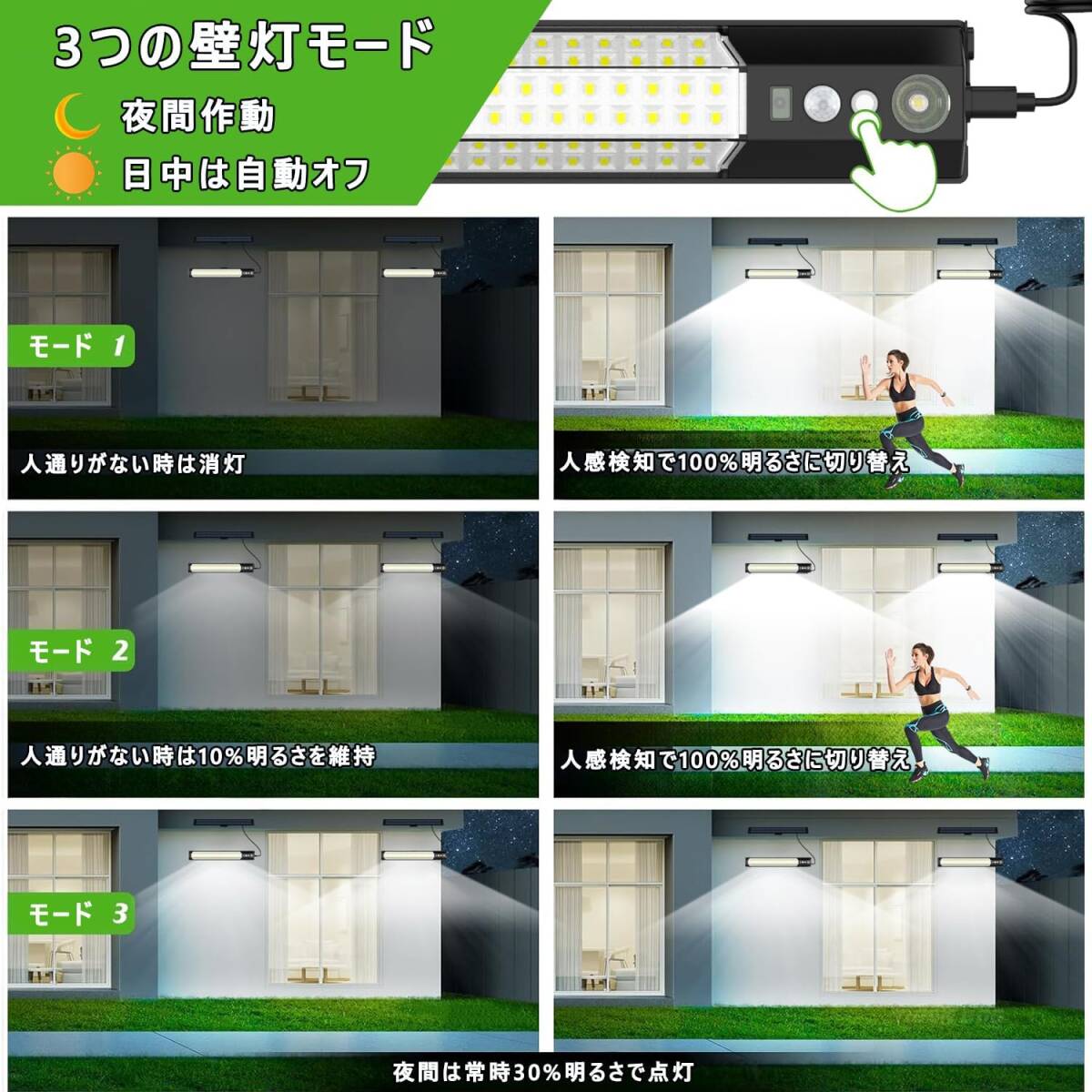 Yahoo!オークション - ソーラーライト 分離型 2灯 LED 屋外 人感 セン...