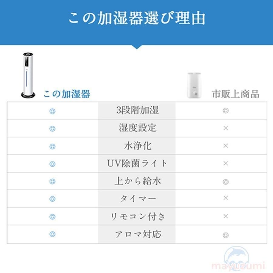 Yahoo!オークション - 加湿器 大容量 超音波式 空気清浄機 タワー型加...