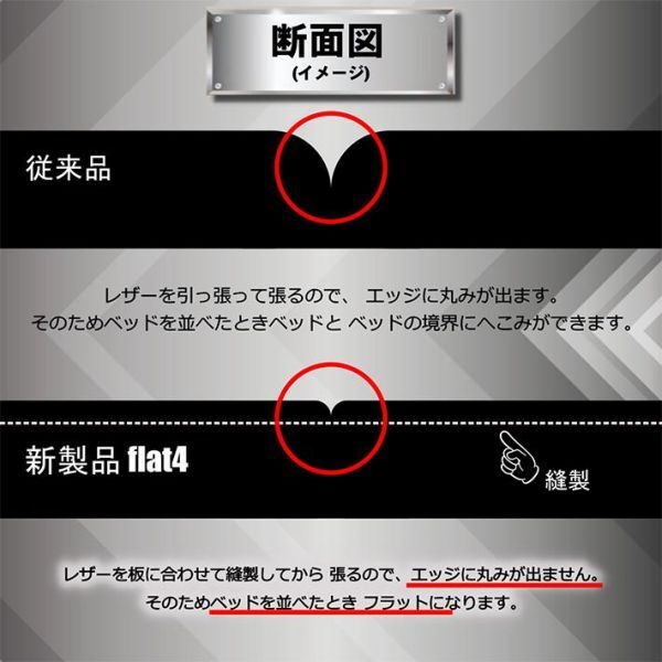 Yahoo!オークション - キャラバンNV350 GX Flat4 ベッドキット flat4 v...