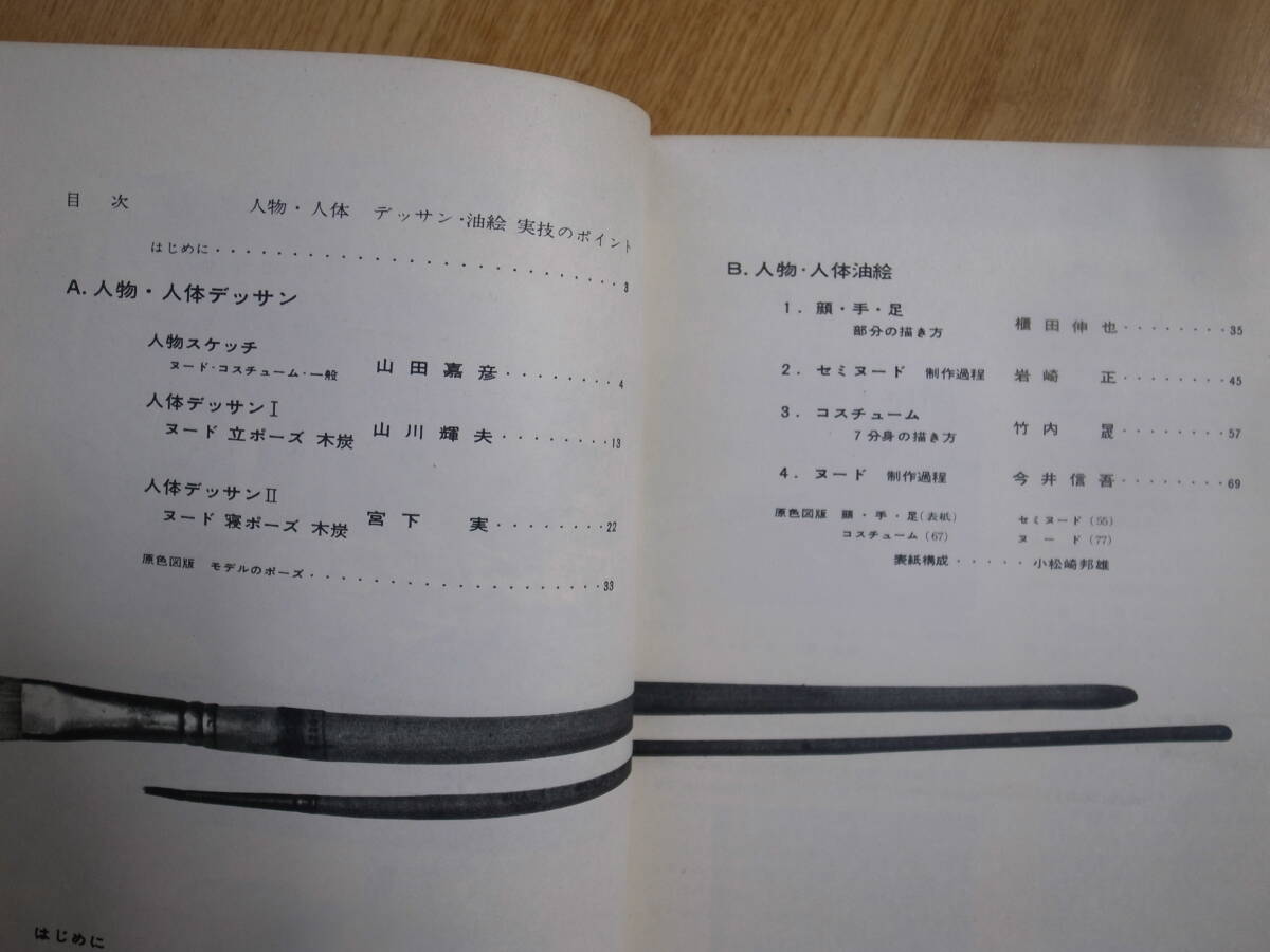 Yahoo!オークション - アトリエ No.473 7 1966 人物・人体 デッサン 油...