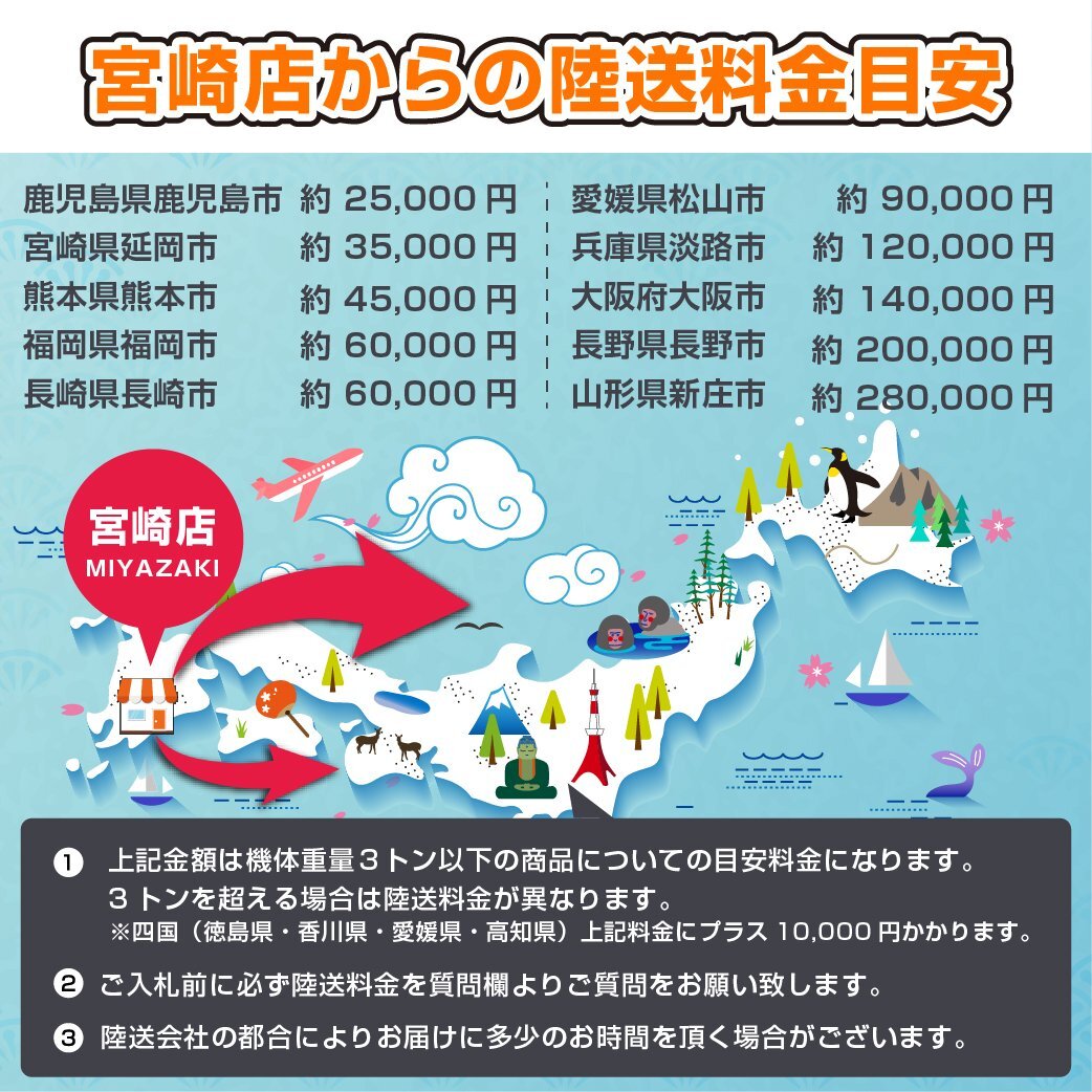 Yahoo!オークション - 宮崎 ヤンマー 4WDトラクター F-210 本体のみ 安...