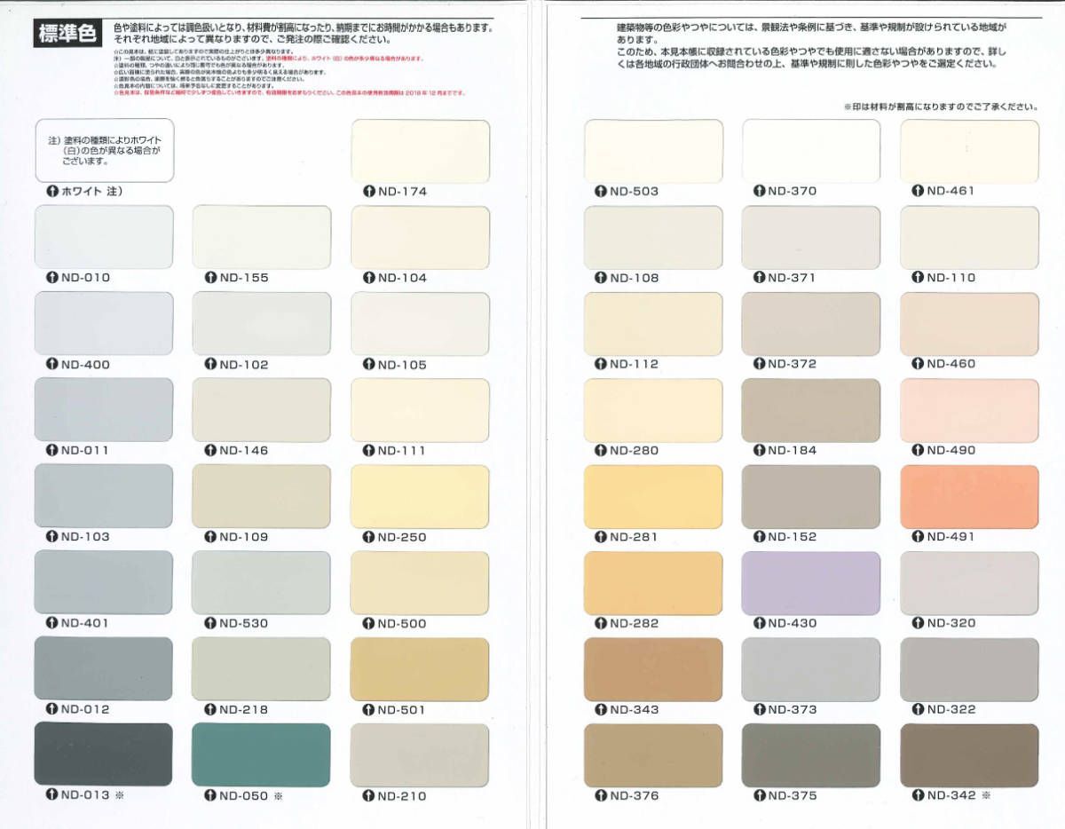 Yahoo!オークション - パーフェクトトップ 標準色 15kg 【メーカー直送...