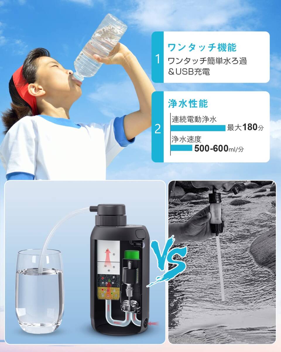 Yahoo!オークション - 携帯浄水器 アウトドア サバイバル浄水器 新登...