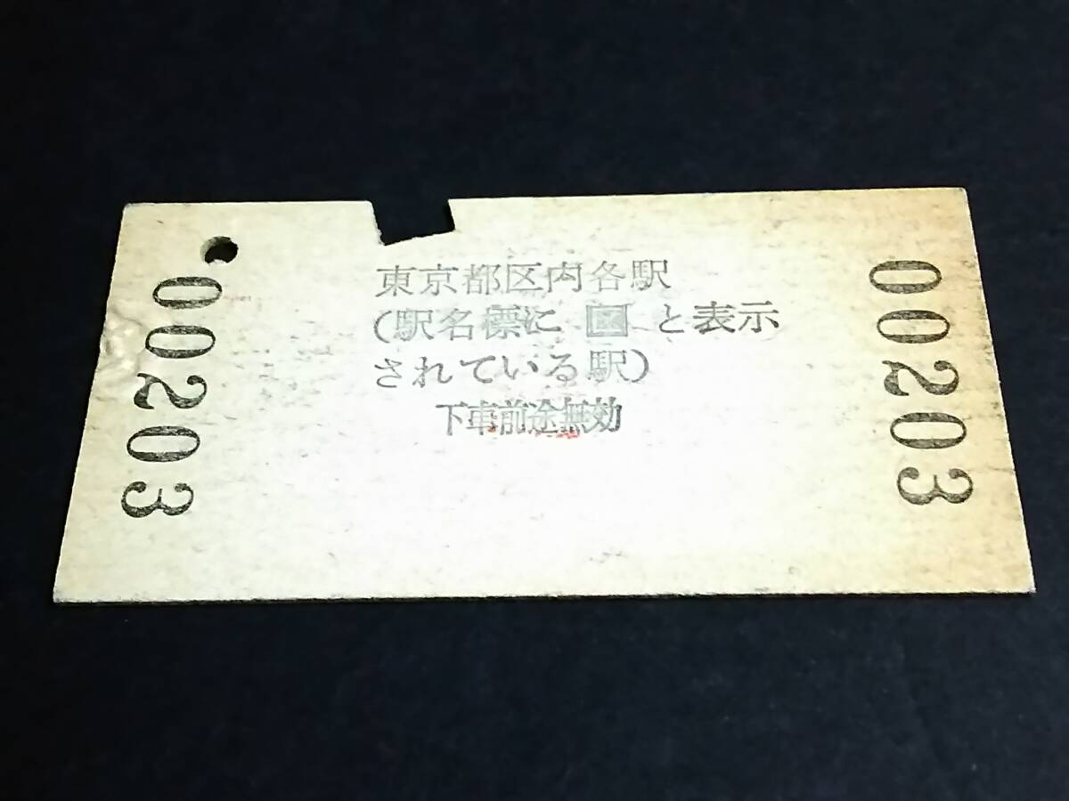 Yahoo!オークション - 【[職割]乗車券(A型)】 信越本線～（柏崎から東...