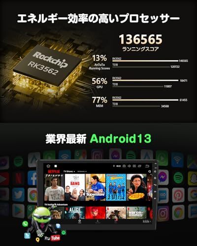 Yahoo!オークション - 【新品未使用】EONON 10.1インチディスプレイオ...
