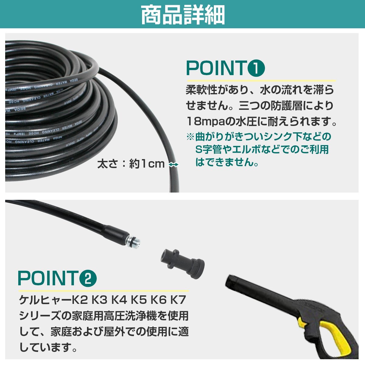 Yahoo!オークション - 『6m』 ケルヒャー Kシリーズ 対応 高圧洗浄機 ...