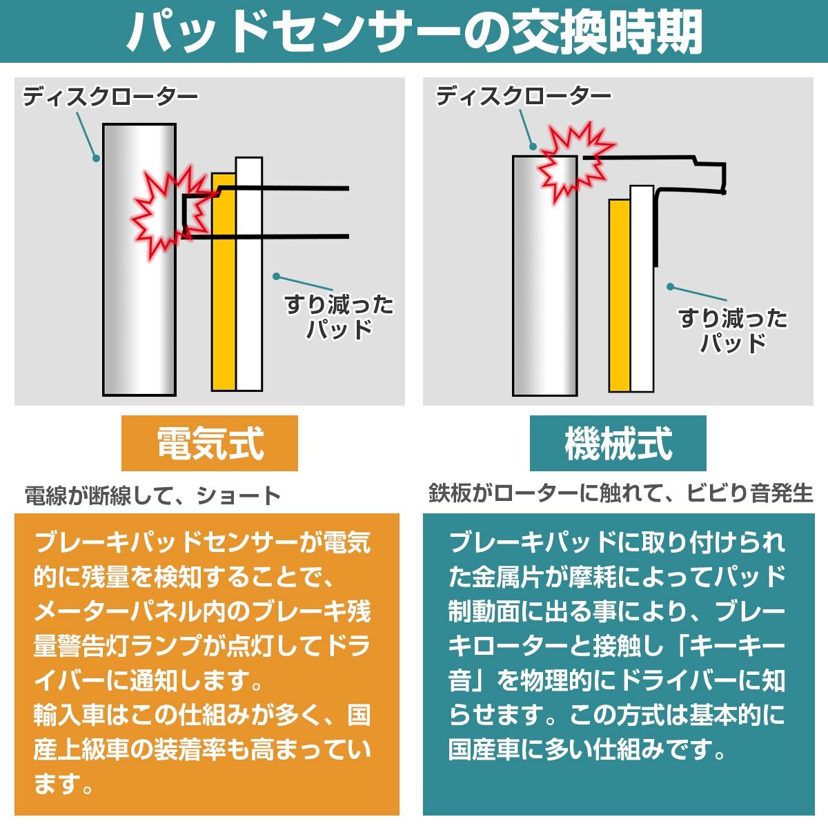 Yahoo!オークション - BMW X1 E84 18i 25i 28i リア用 ブレーキパッド ...