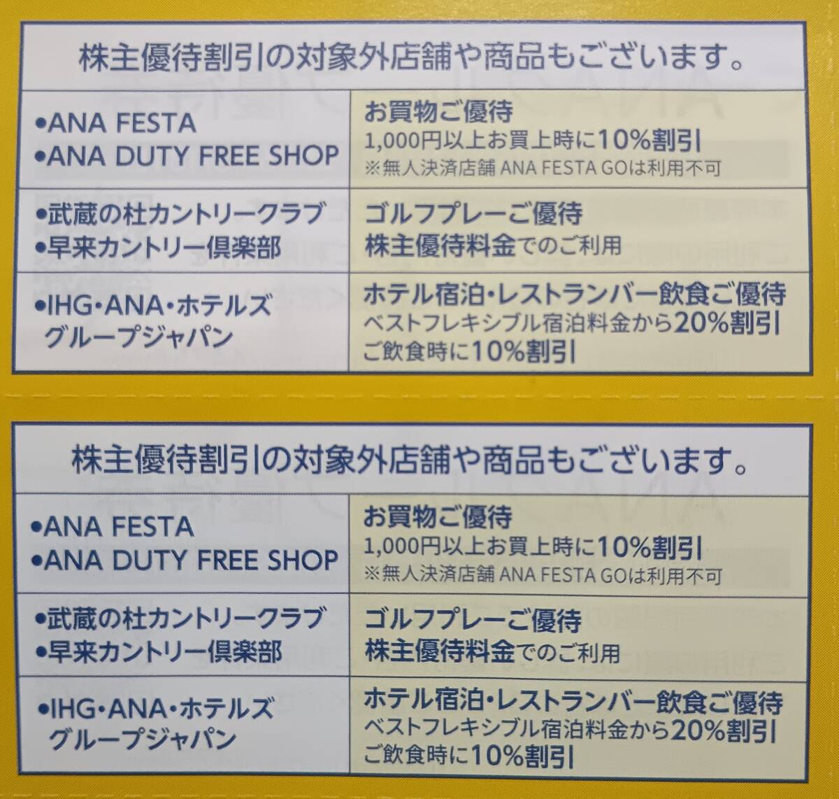 Yahoo!オークション - 2枚セット ANAグループ優待券 ANAFESTA ANADUTYF...