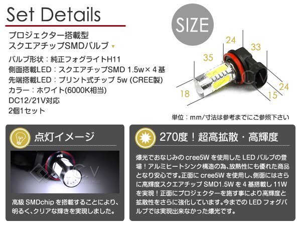 Yahoo!オークション - 高輝度 フォグLED スズキ スイフト スポーツ ZC3...