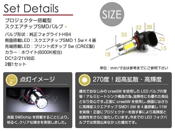 Yahoo!オークション - 高輝度 フォグLED マツダ デミオ DY3 DY5【HB4(9...