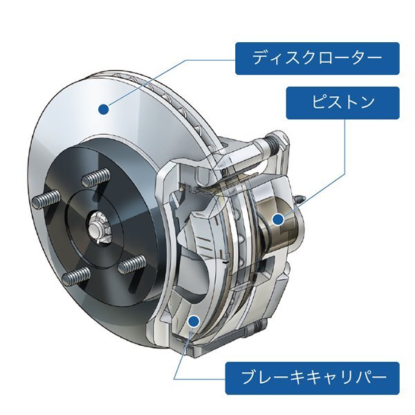 Yahoo!オークション - 日立 パロート HITACHI ブレーキディスクロータ...