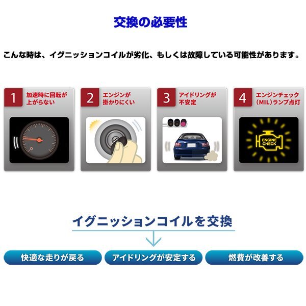 Yahoo!オークション - NGK スパークプラグ ＆ イグニッションコイル セ...