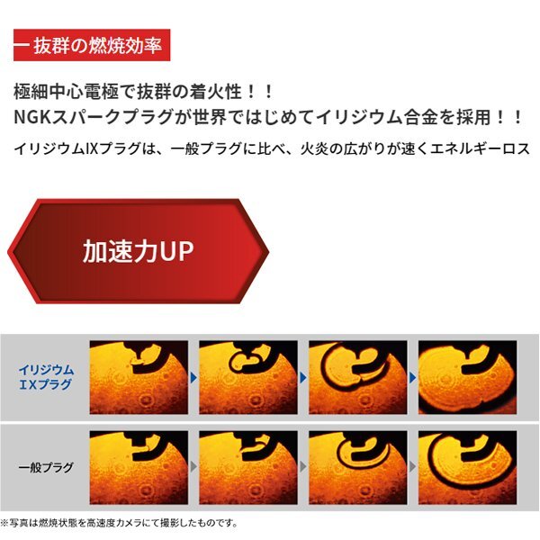 Yahoo!オークション - NGK イリジウム IXプラグ DPR8EIX-9 4274 スズキ...