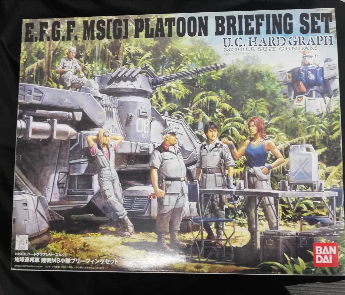 Yahoo!オークション - E.F.G.F. MS[G] Platoon Briefing Set 1/35 UC H...